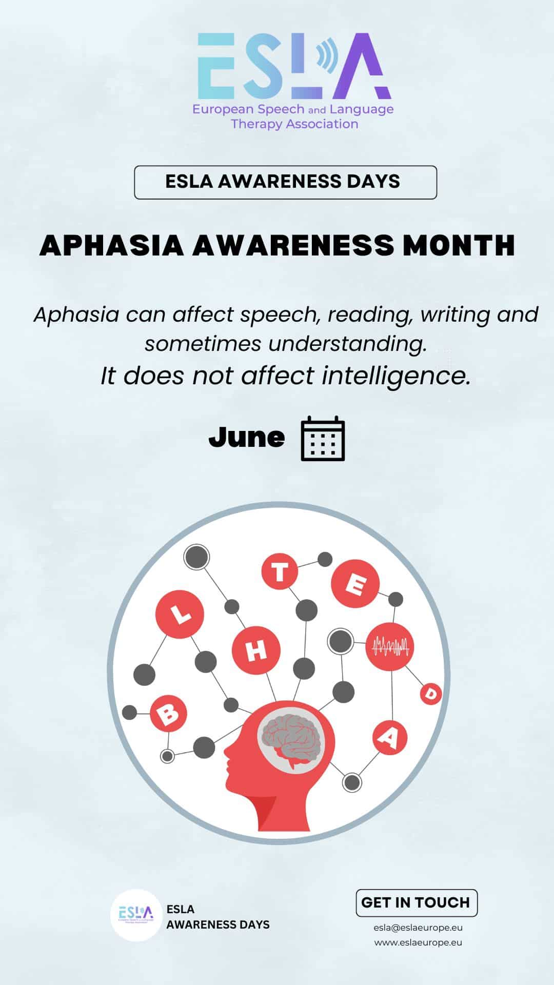 Aphasia Awareness Month - ESLA Europe